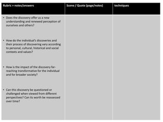 Discovery - intro and rubric statements | PPT