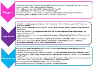 Discovery - intro and rubric statements | PPT