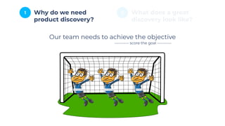 Product Discovery @ Nubank | PDF