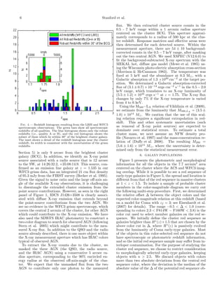 Discovery of a_massive_selected_galaxy_cluster | PDF