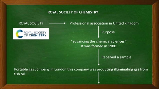 DISCOVERY OF BENZENE.pptx | Chemistry | Science