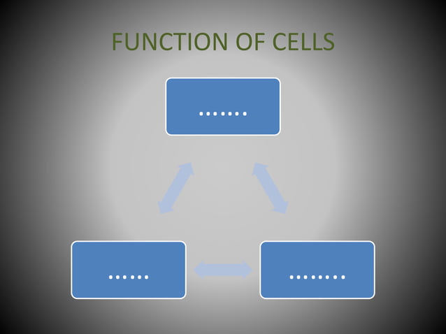 Discovery of cells | PPTX | Biological Sciences | Science
