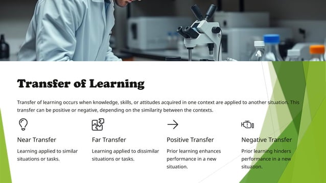 Discovery of learning and transfer of learning.pptx