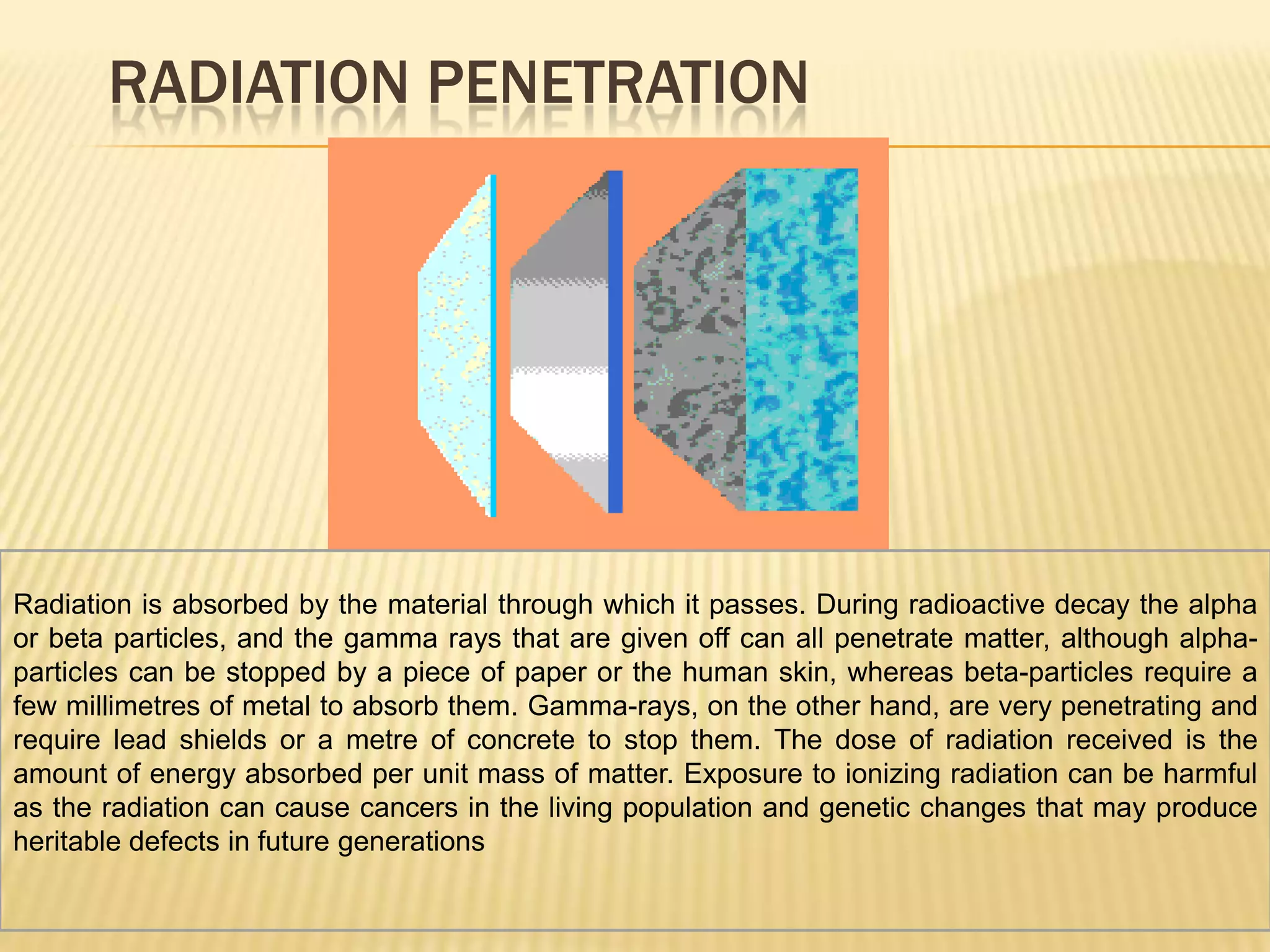 Discovery of radioactivity | PPTX