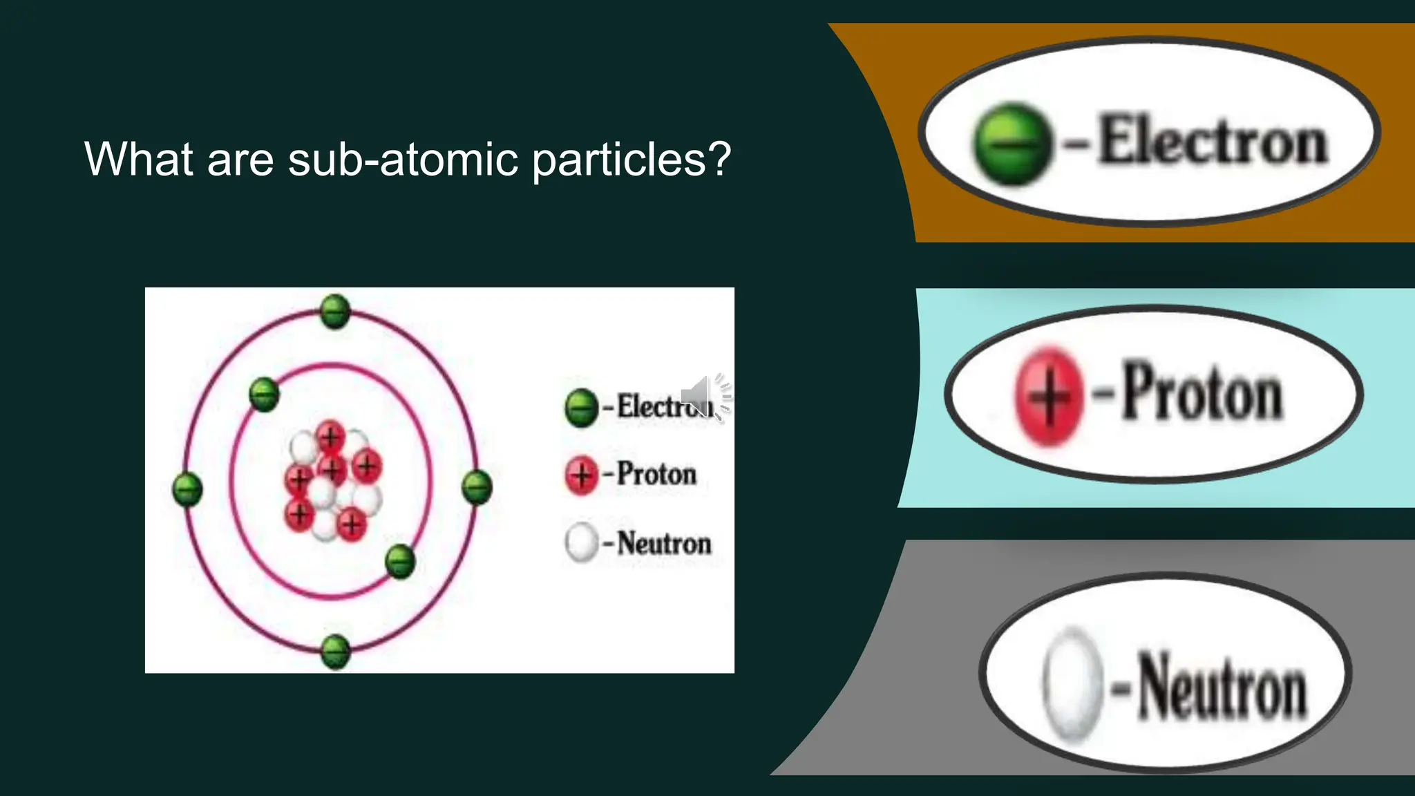 #discovery, of #subatomic, #particles,.pptx #electrons, #cbse, # ...