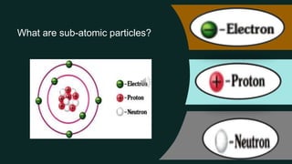 #discovery, of #subatomic, #particles,.pptx #electrons, #cbse, # ...
