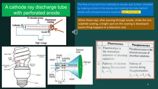 #discovery, of #subatomic, #particles,.pptx #electrons, #cbse, # ...