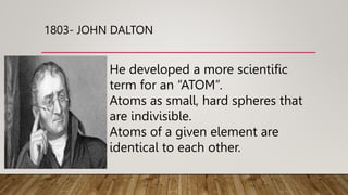 Discovery of the Structure of the Atom.pptx
