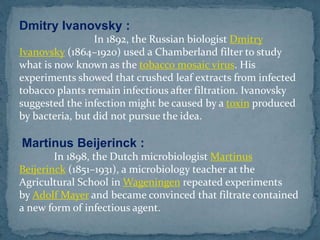 DISCOVERY OF VIRUS.pptx