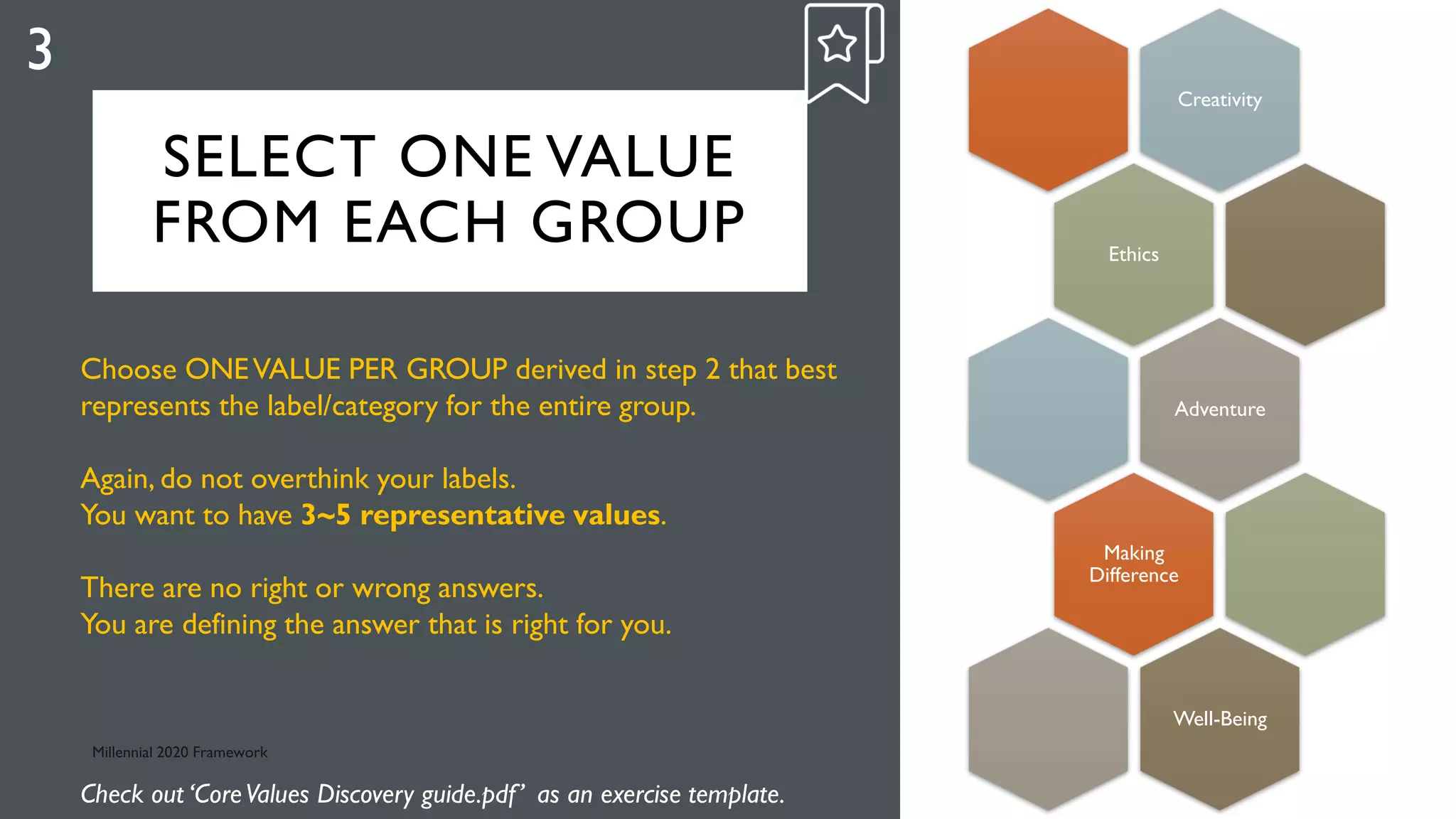 Discover your core values | PDF