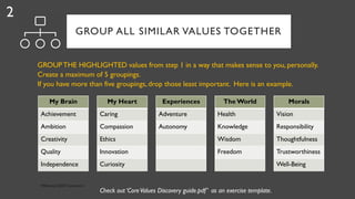 Discover your core values | PDF
