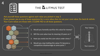 Discover your core values | PDF