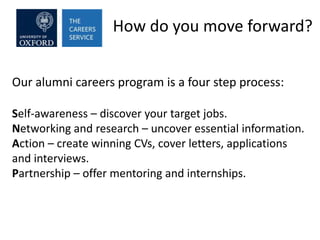 Discover yourself | PPTX