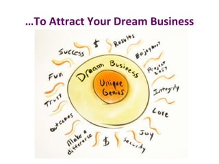 Unique Genius PlayShop | PPT