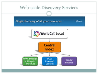 Discovery platforms: Technology, tools and issues | PDF