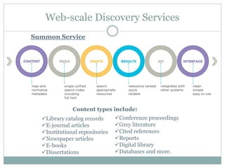 Discovery platforms: Technology, tools and issues | PDF