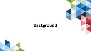 Drug Discovery Project Presentation | PPT