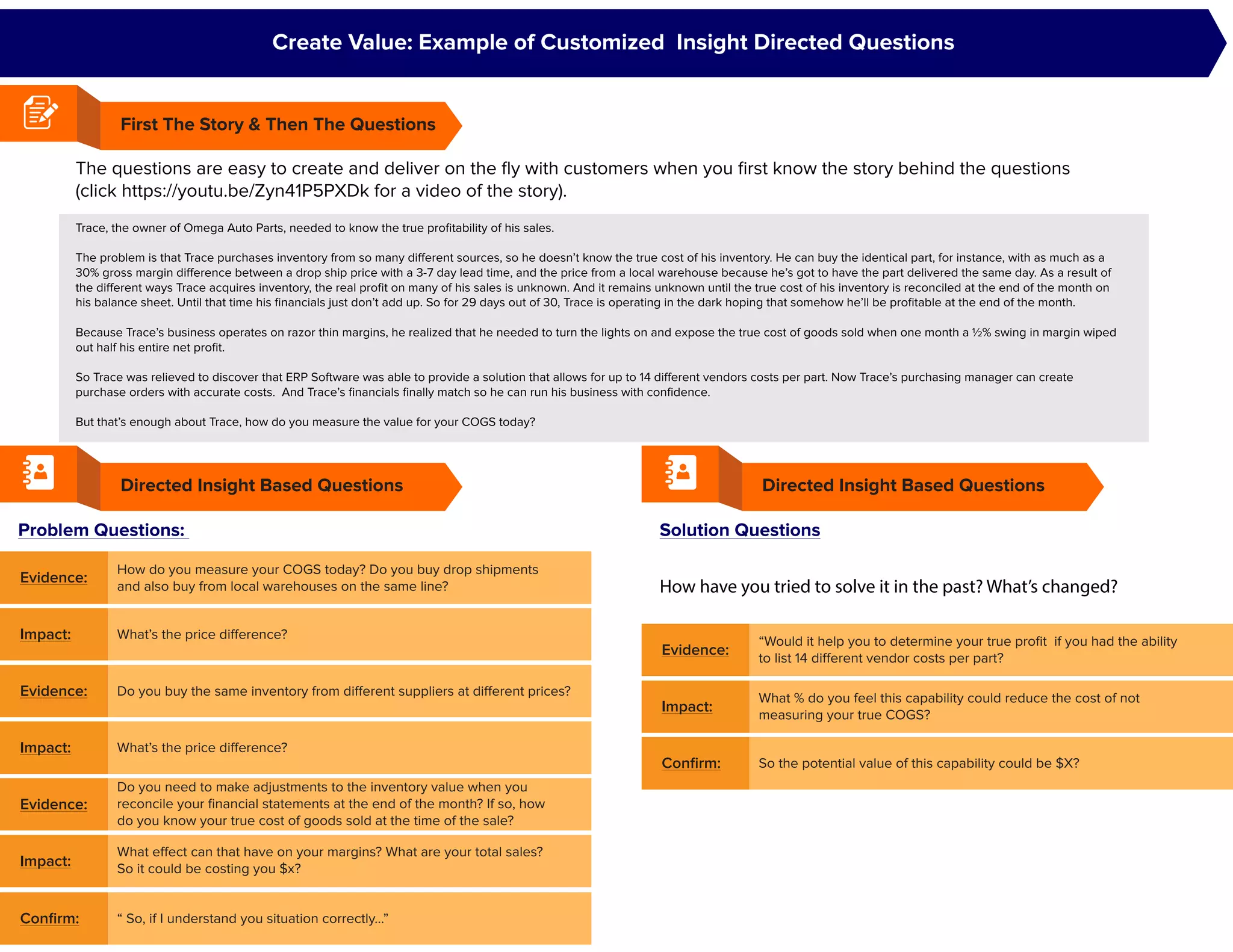 Discovery Questions Template | PDF