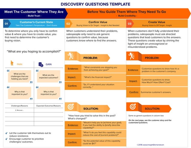 Discovery Questions Template | PDF