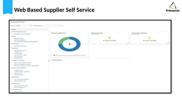 Oracle Fusion - Supplier Portal Detailed View | PPTX | Cloud Computing | Internet