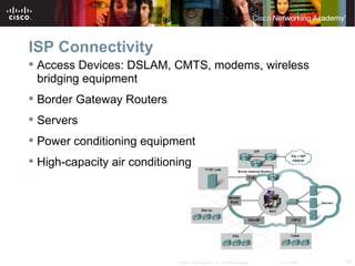 Discovery smb isp_chapter1 | PPT | Internet | Computing