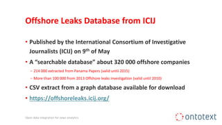 Powerful Information Discovery with Big Knowledge Graphs –The Offshore ...