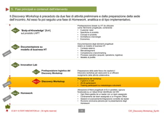 Discovery workshop | PDF