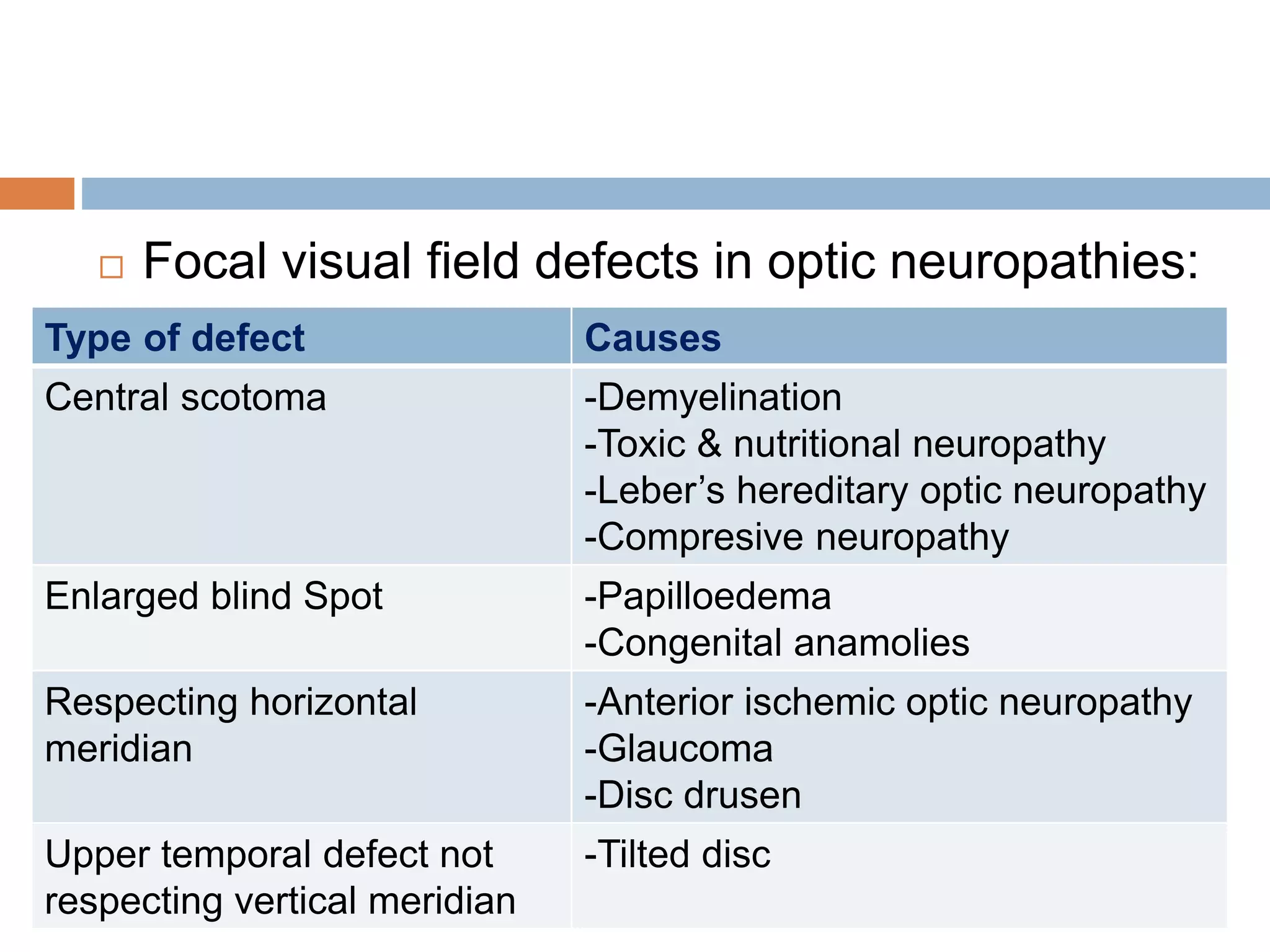 approaches to pale disc | PPTX