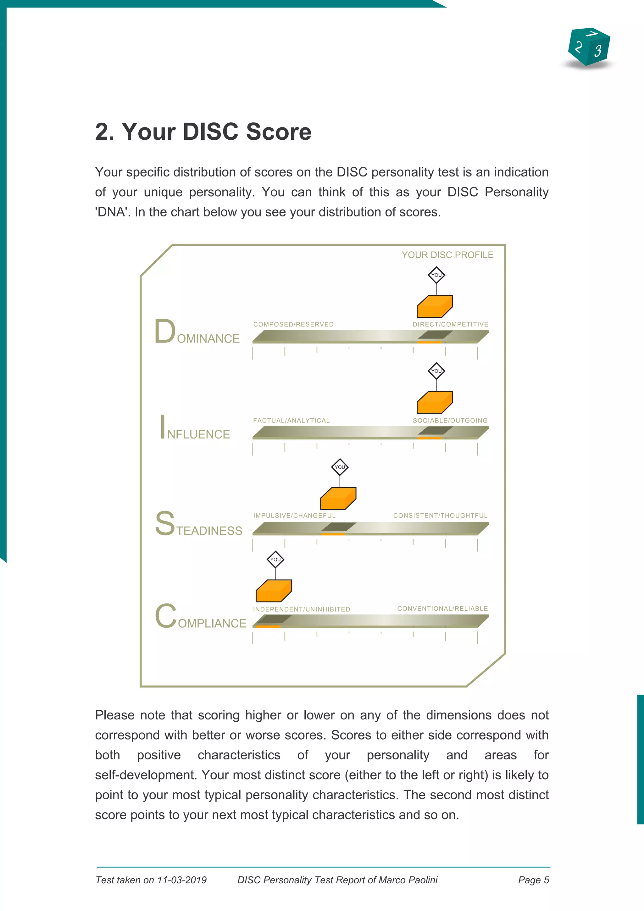 Disc personality test_report | PDF | Career Advice | Careers