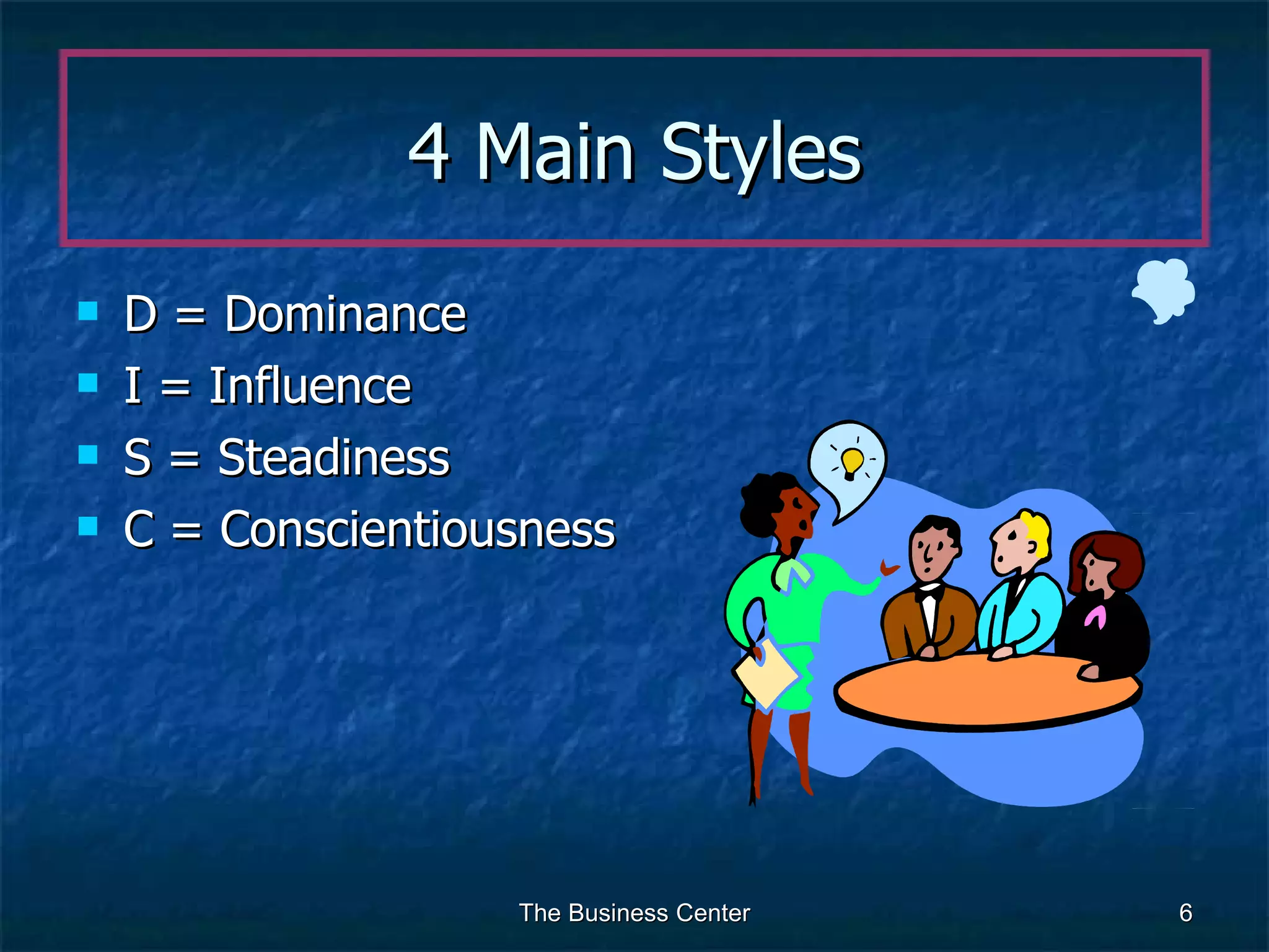 DiSC presentation | PPT