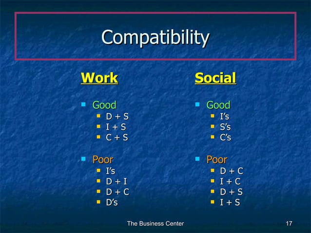 DiSC presentation | PPT