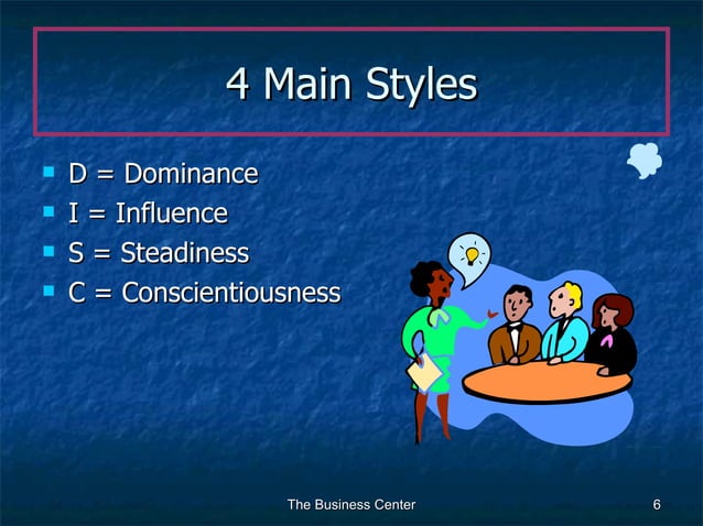 DiSC presentation | PPT