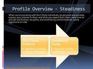 Disc profiling | PPTX
