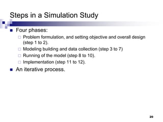Discreate Event Simulation_PPT1-R0.ppt