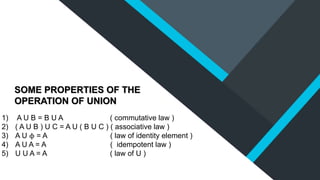 Introduction to Set Theory | PPTX