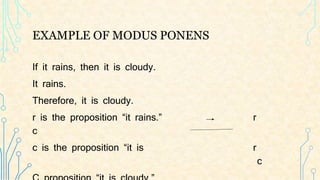 Discrete Math Presentation(Rules of Inference) | PPTX