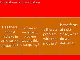 Discrepancy in uterine size | PPT