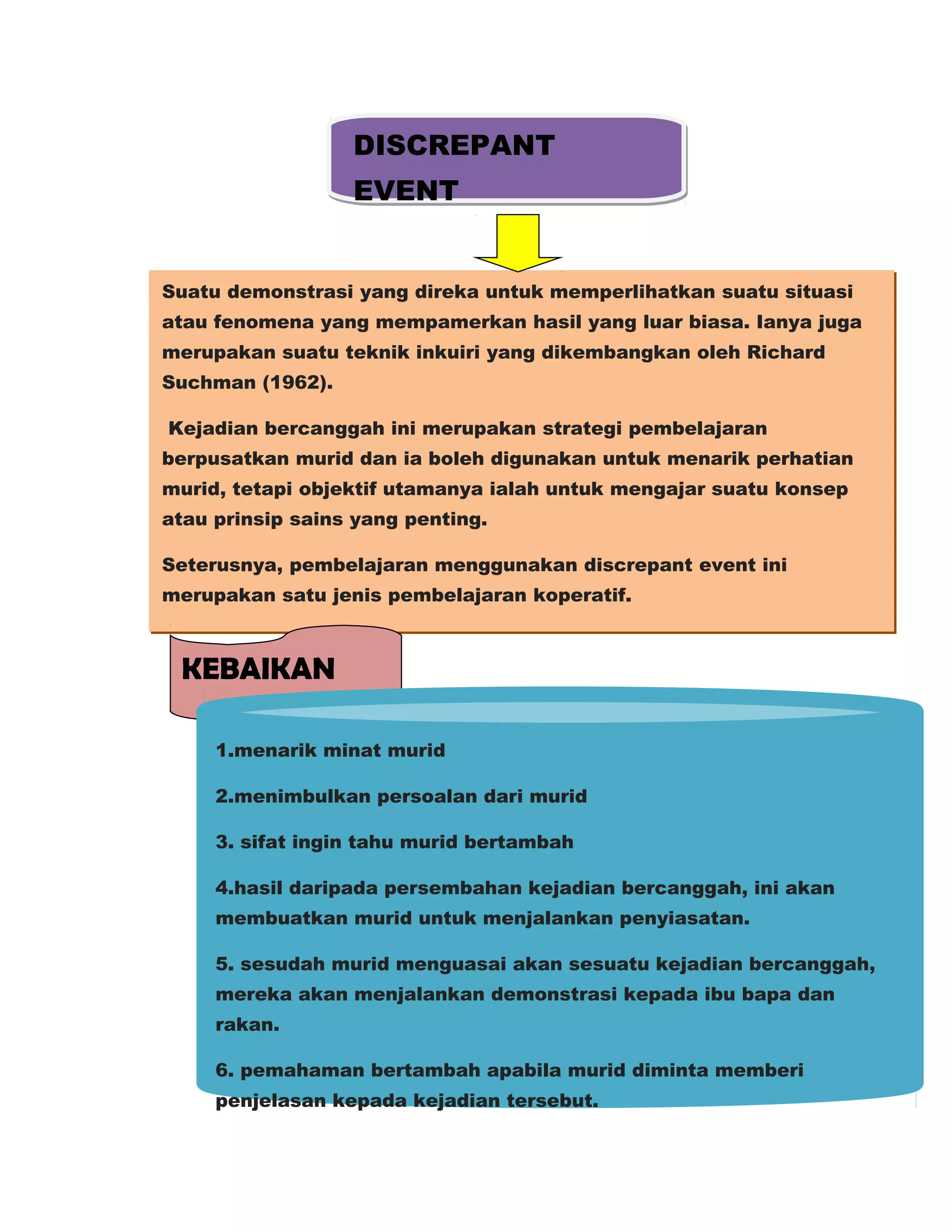 Discrepant event | DOC