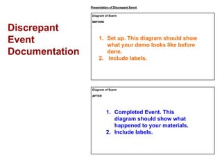 Discrepant Event Week 4.2 | PPT