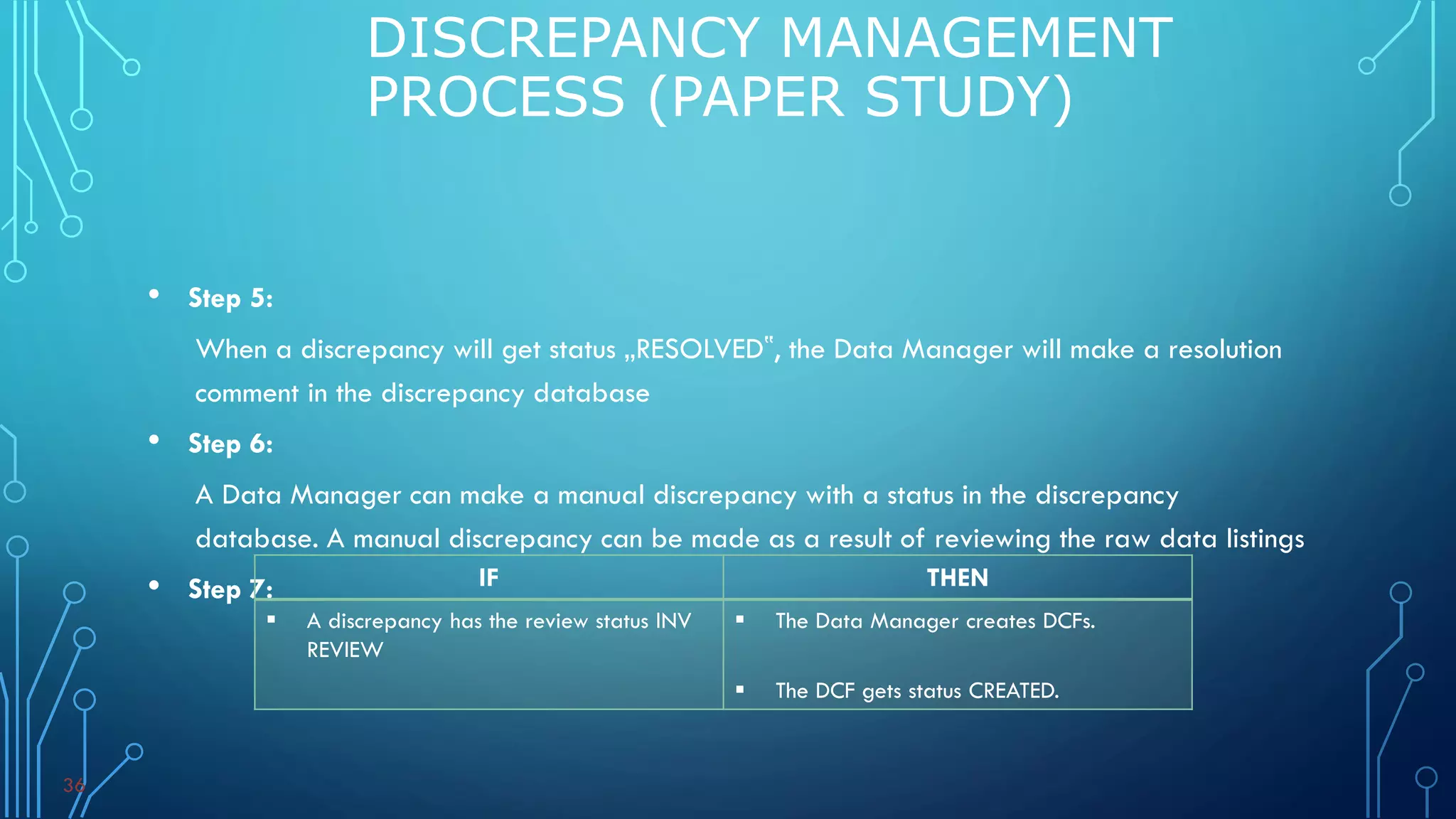Discrepany Management_Katalyst HLS | PDF