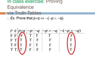Propositional logic in Discretes tructures.pptx