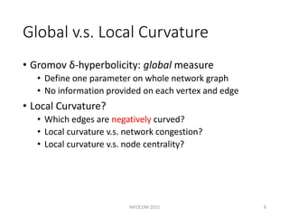 Ricci Curvature of Internet Topology | PPTX