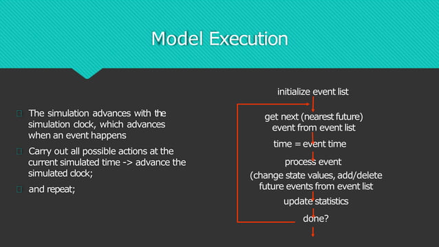 discrete-event-simulation-190410063238.pptx