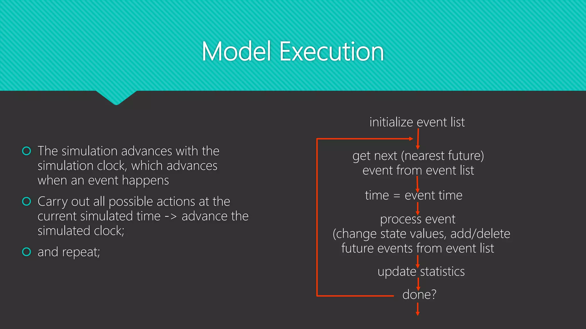 Discrete event-simulation | PPTX
