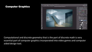 Discrete Math in Real Life | PPT