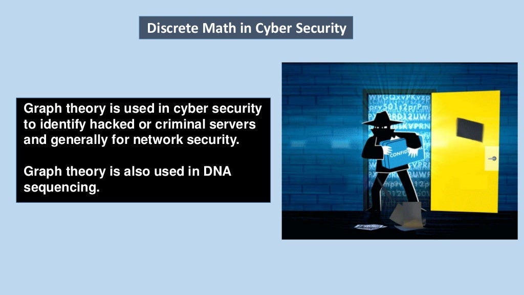 discrete-math-in-real-life