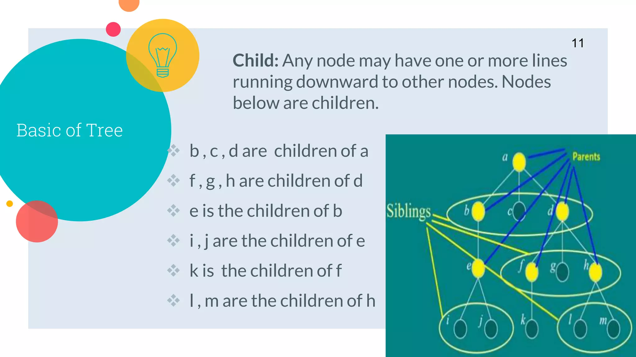 Discrete Mathematics - Trees | PPTX
