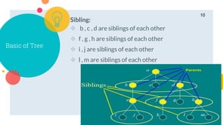 Discrete Mathematics - Trees | PPTX