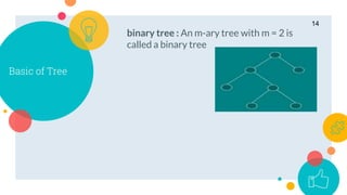Discrete Mathematics - Trees | PPTX