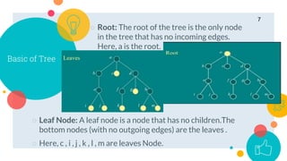 Discrete Mathematics - Trees | PPTX